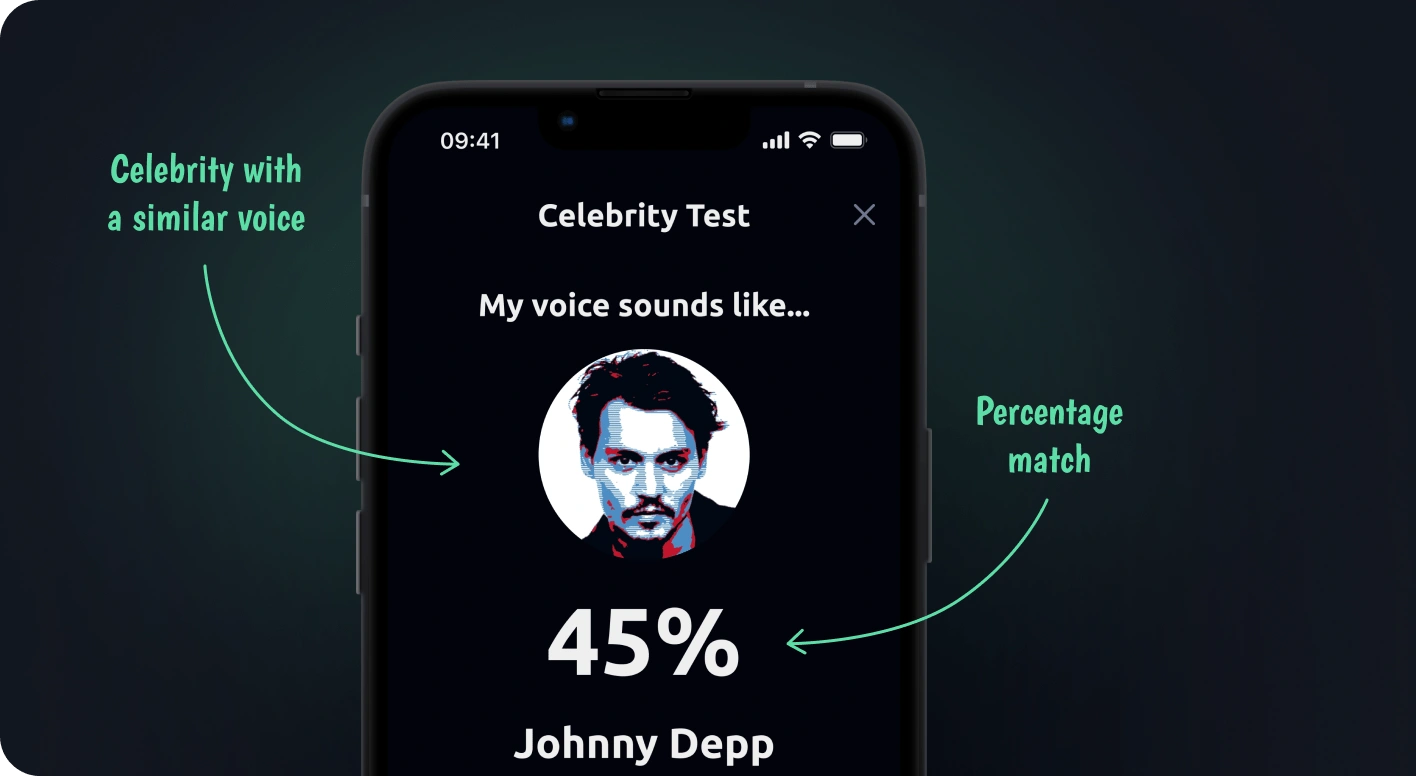 Which celebrity’s voice is yours? Find out now!